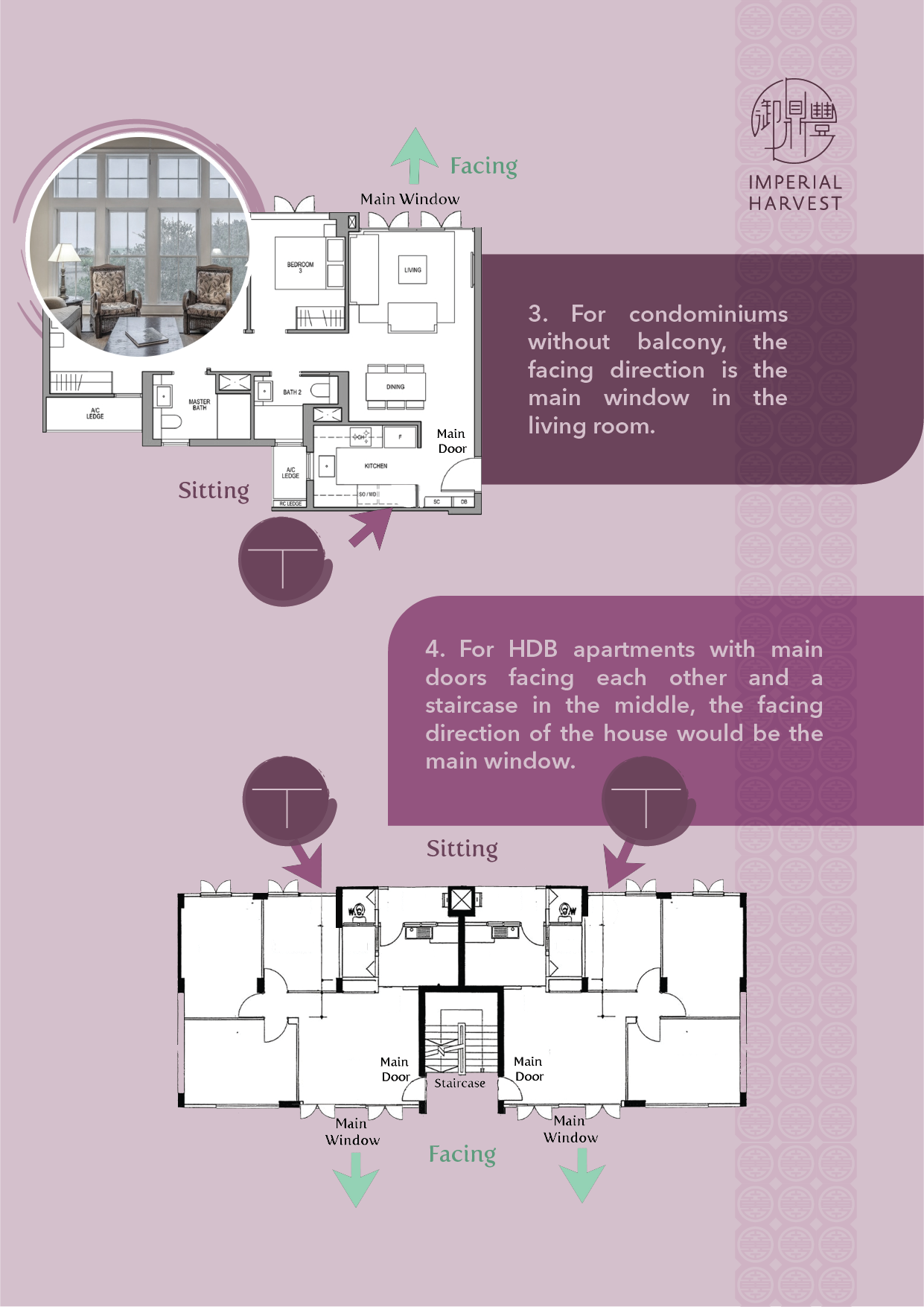 Decoding the 81 Flying Stars Combinations - Imperial Harvest
