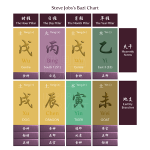 Decoding the Science of Getting Rich – Part 2: Luck - Imperial Harvest