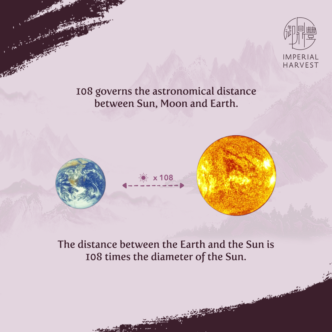 Imperial Harvest 108 Agarwood and Sandalwood Beads - Imperial Harvest