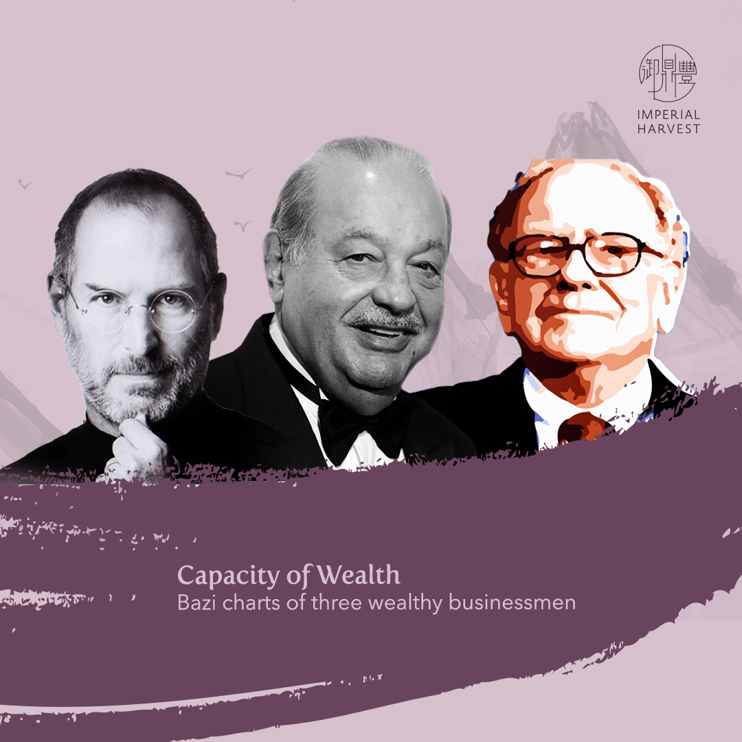 Decoding the science of getting rich - Part 1: Wealth Capacity ...