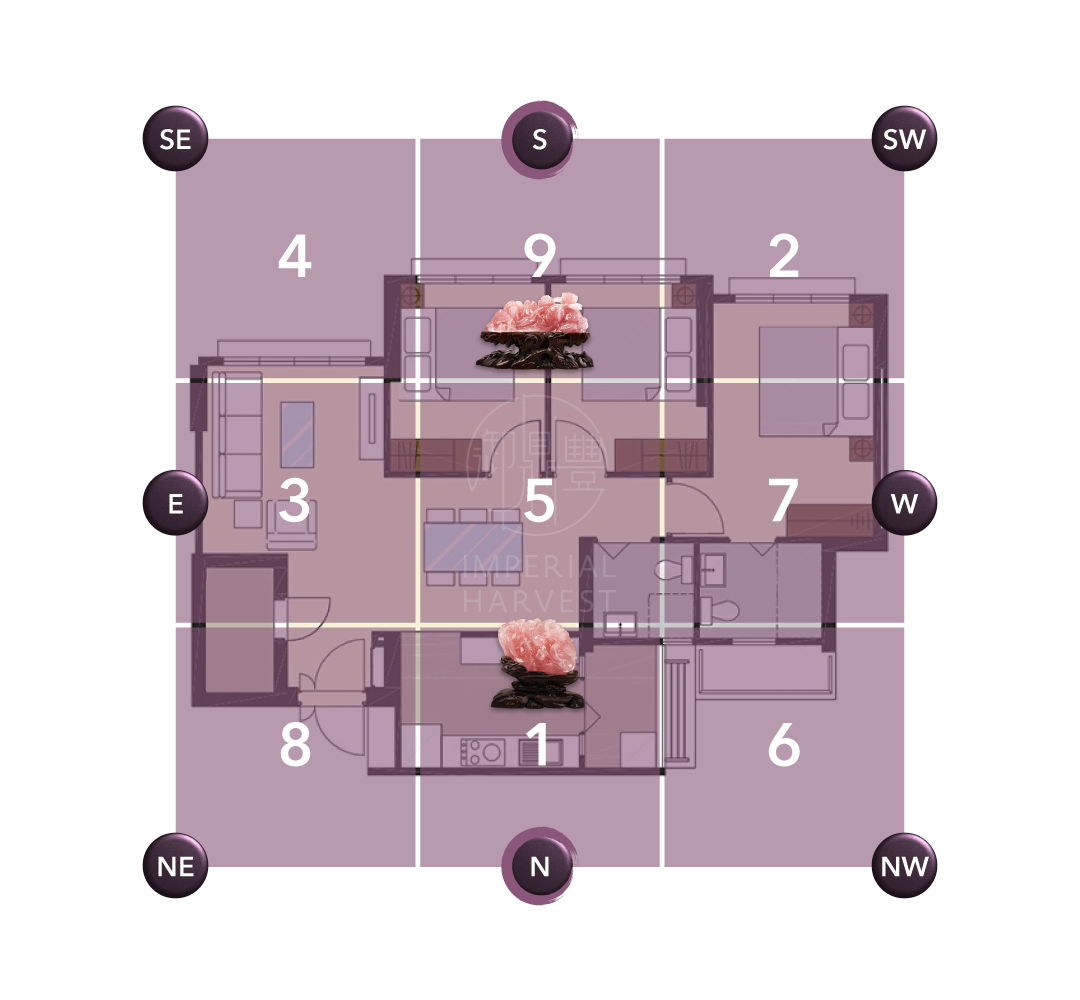 Introduction to Period 9 Feng Shui - Imperial Harvest