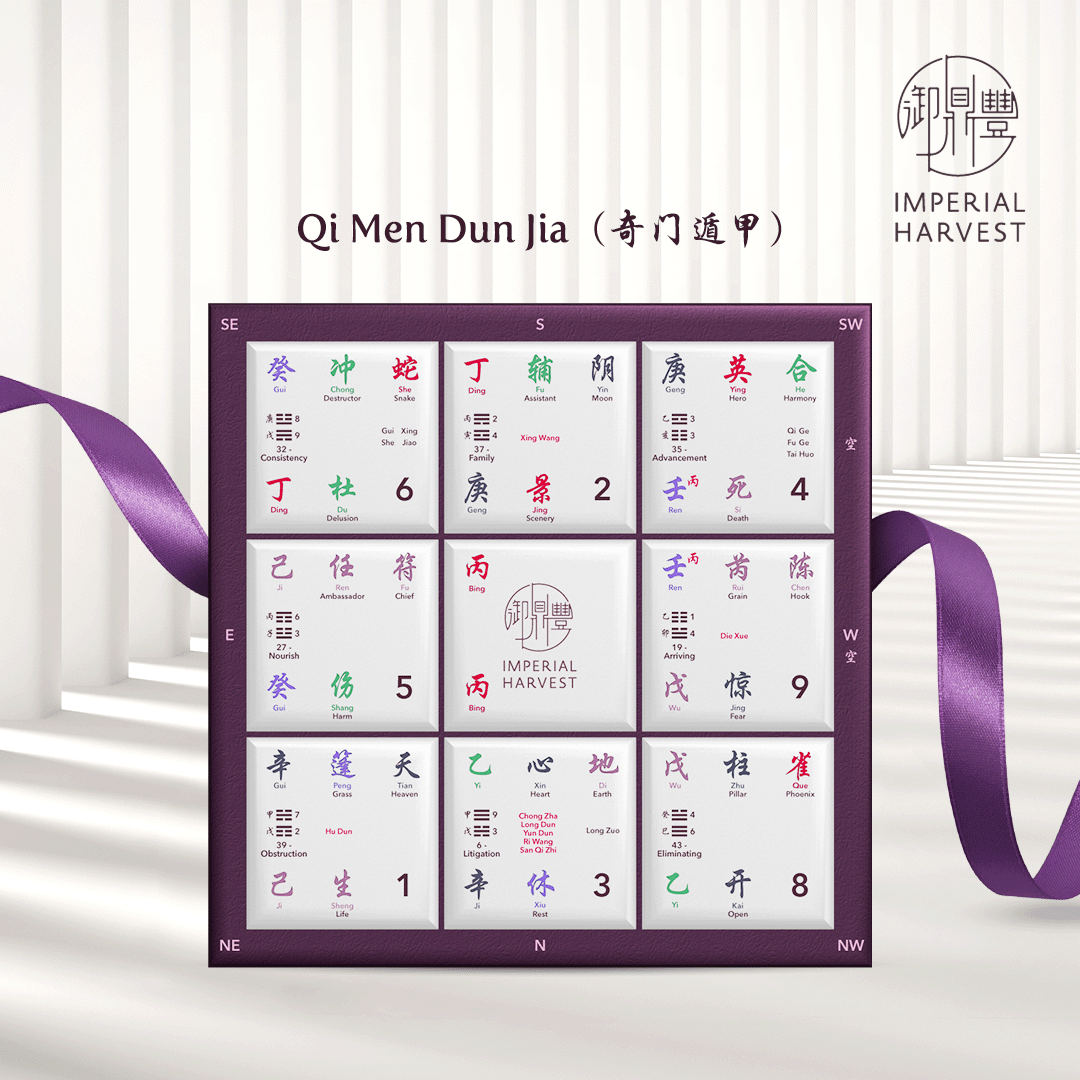 Understanding the Five Arts (五术) of Chinese Metaphysics - Imperial Harvest