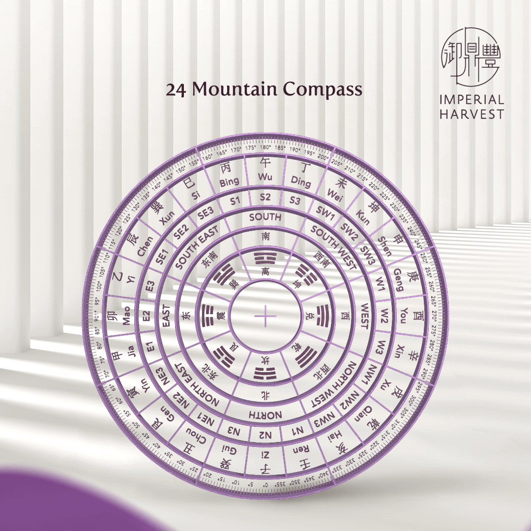 Selecting a BTO with auspicious Period 9 Feng Shui - Imperial Harvest