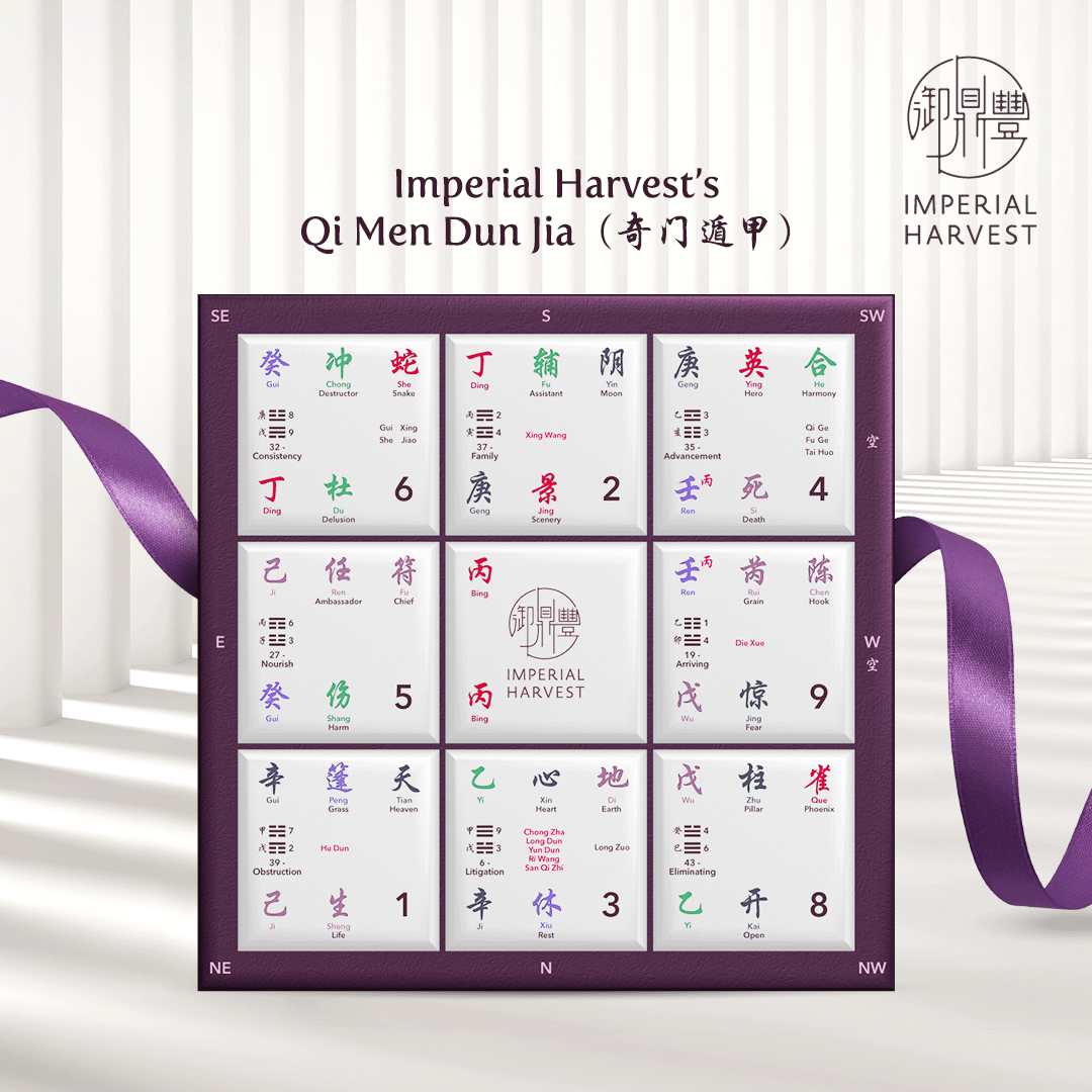 Doors of Qi Men Dun Jia (奇门遁甲) - Imperial Harvest