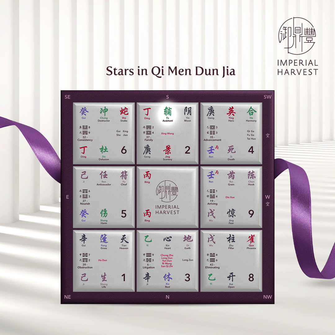 Stars of Qi Men Dun Jia (奇门遁甲) - Imperial Harvest