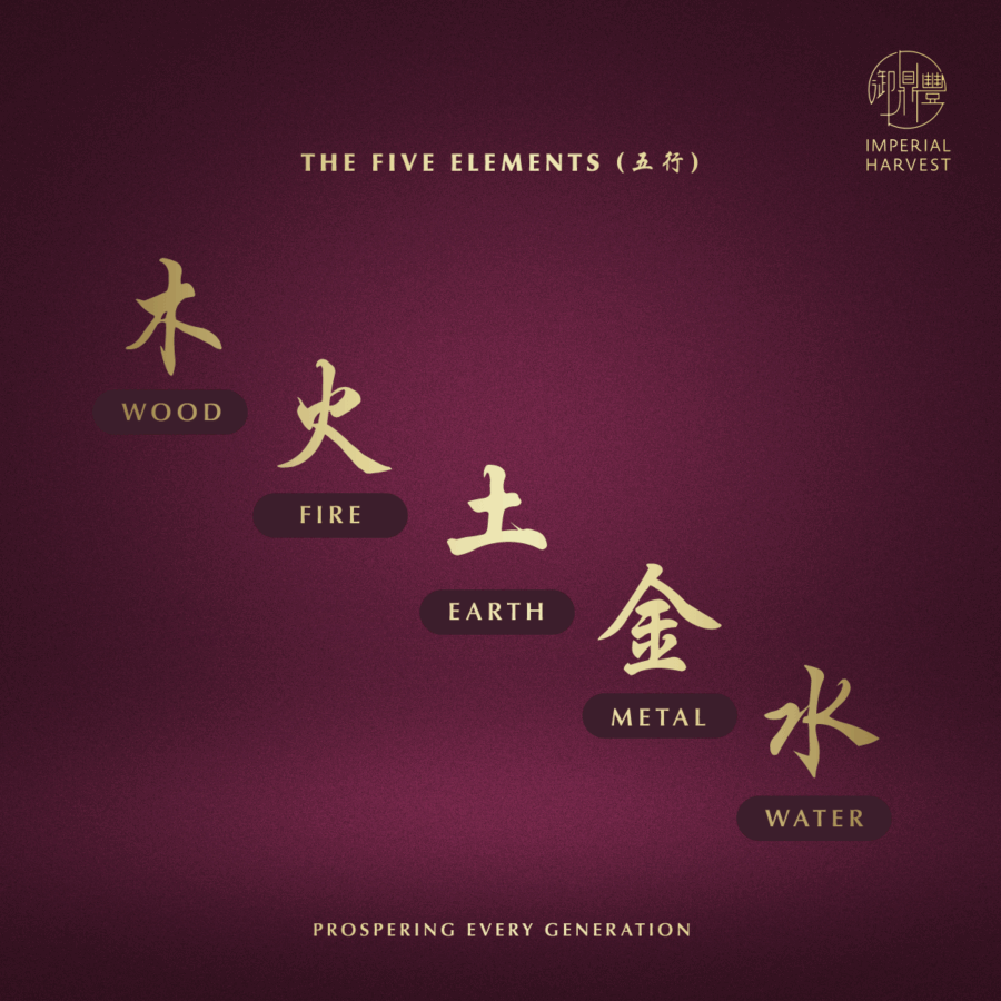 The Five Elements (五行) - Imperial Harvest