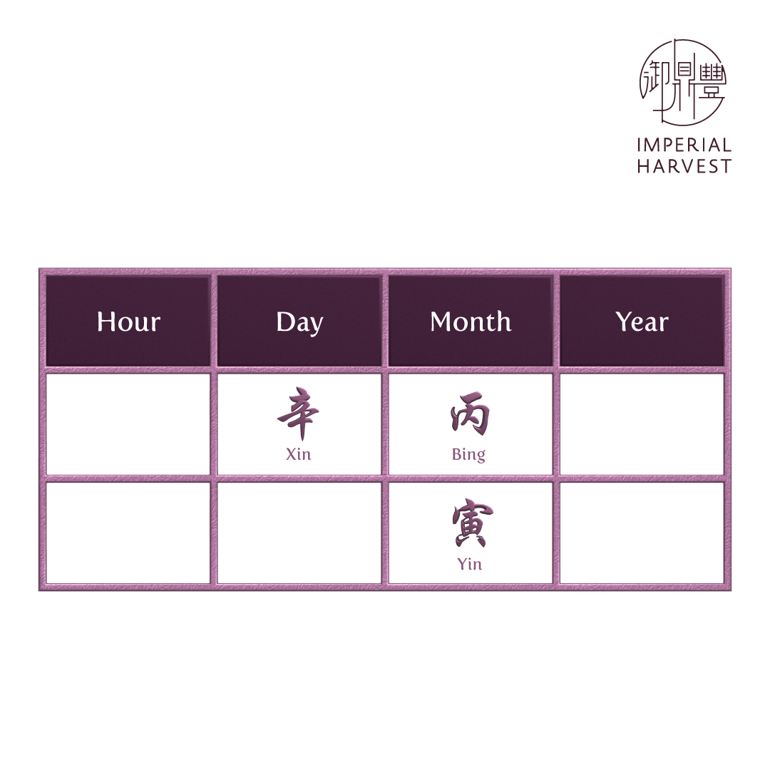 Understanding Your Daymaster — Gui Water (癸水) - Imperial Harvest