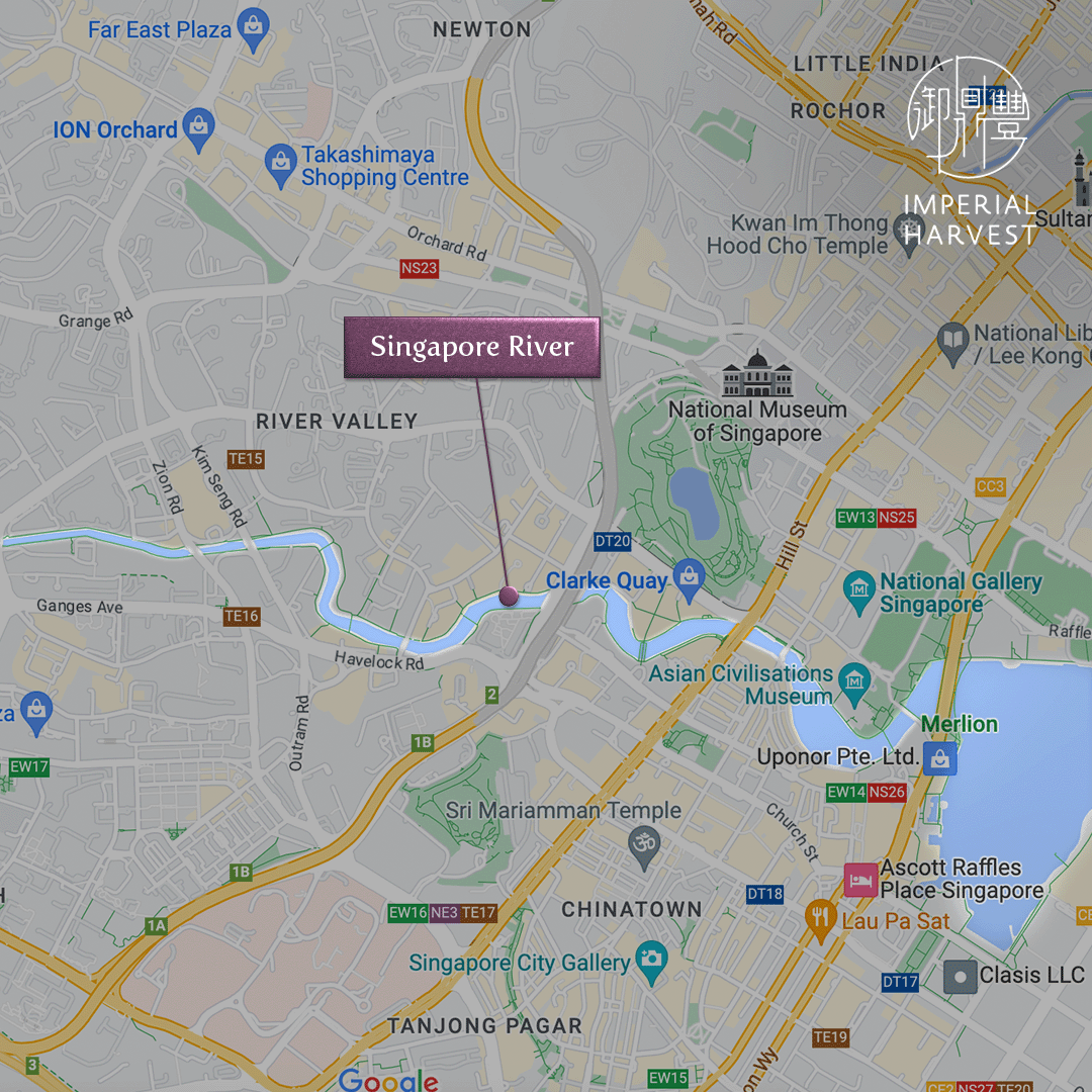 How to Select the Best Location for Your Business with Feng Shui ...