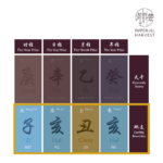 Introduction to the 12 Earthly Branches (十二地支) - Imperial Harvest