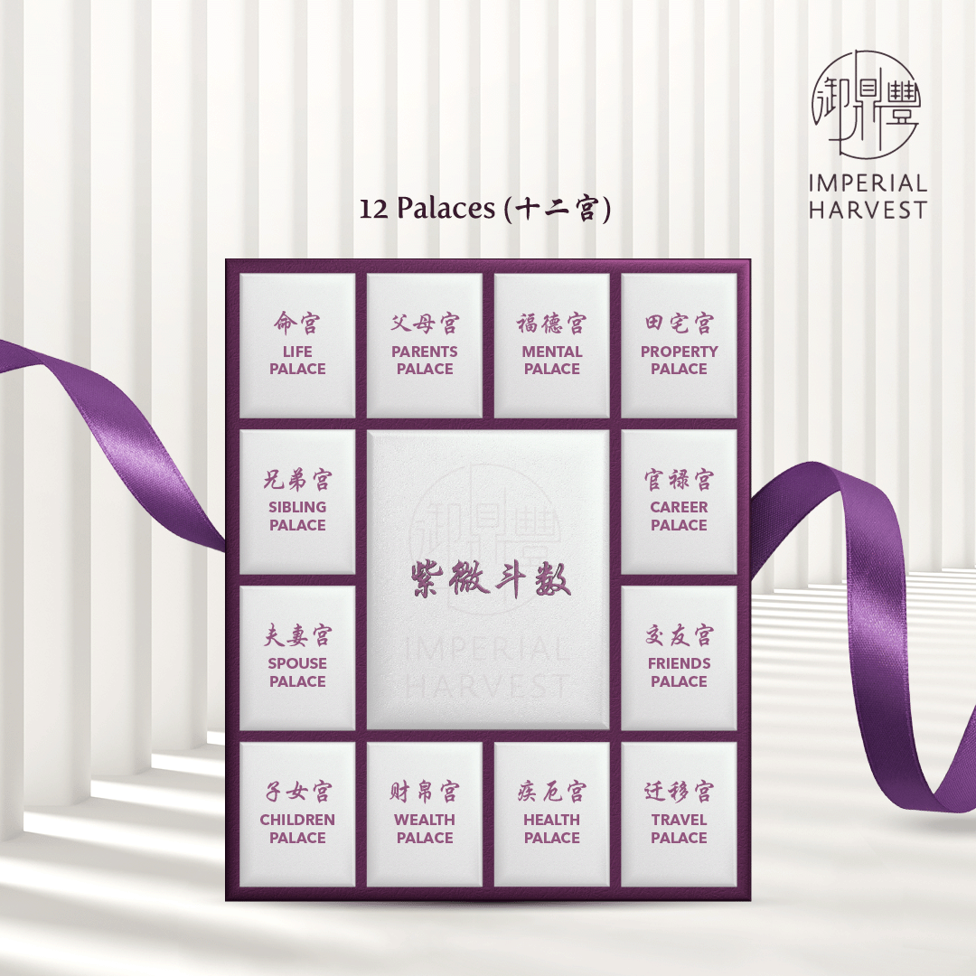 Introduction to Zi Wei Dou Shu (紫微斗数) - Imperial Harvest