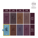 The 60 Jia Zi (甲子) Explained - Imperial Harvest