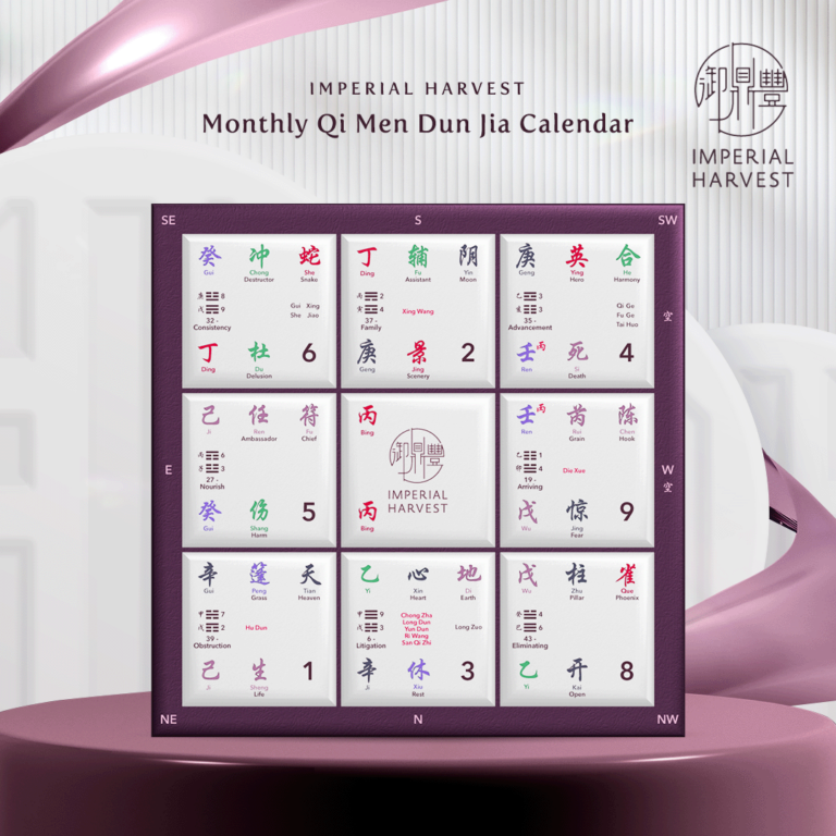 Major Upgrade to the Imperial Harvest Qimen Dunjia Calendars - Imperial ...