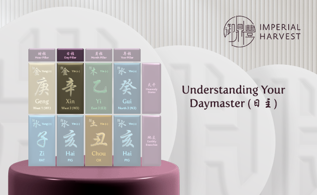 Stars of Qi Men Dun Jia (奇门遁甲) - Imperial Harvest