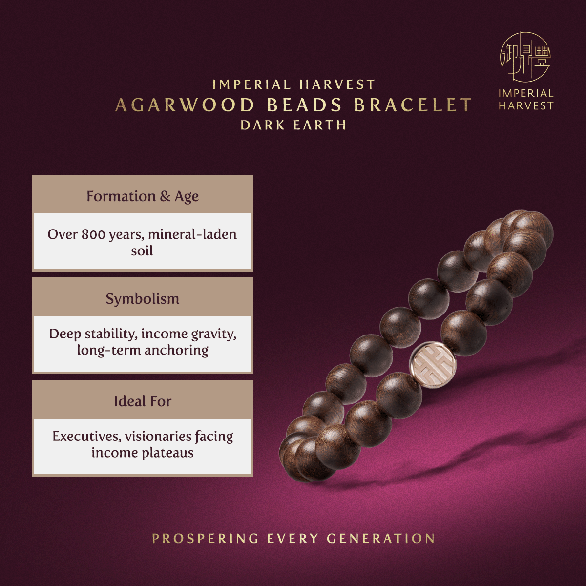 Major Yang — The Architecture of Income - Imperial Harvest